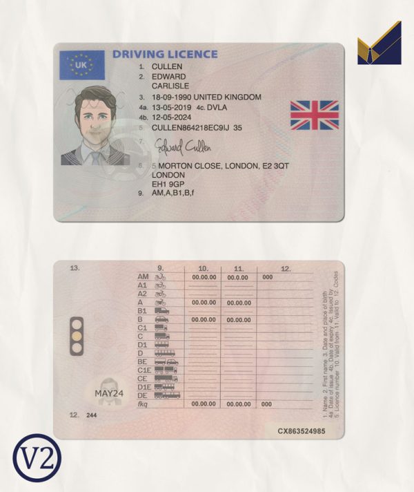 United Kingdom Driver License PSD Template