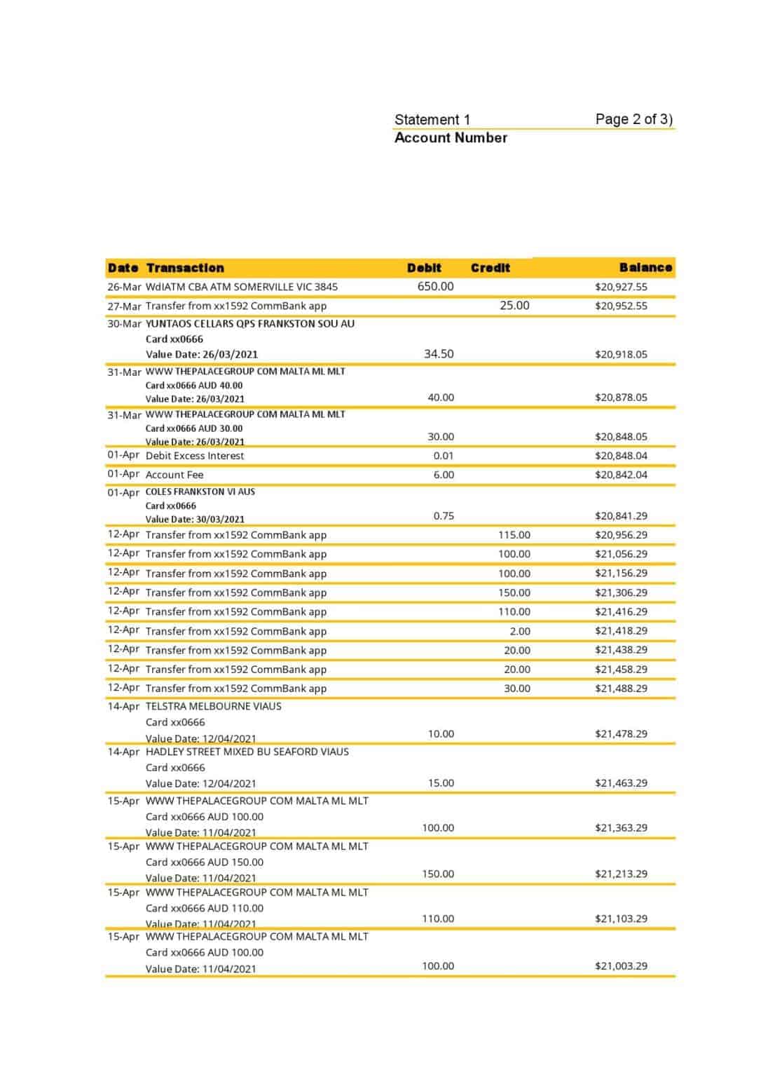 Australia Commonwealth Bank Statement Template