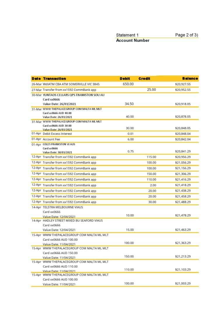 Australia Commonwealth Bank Statement Template