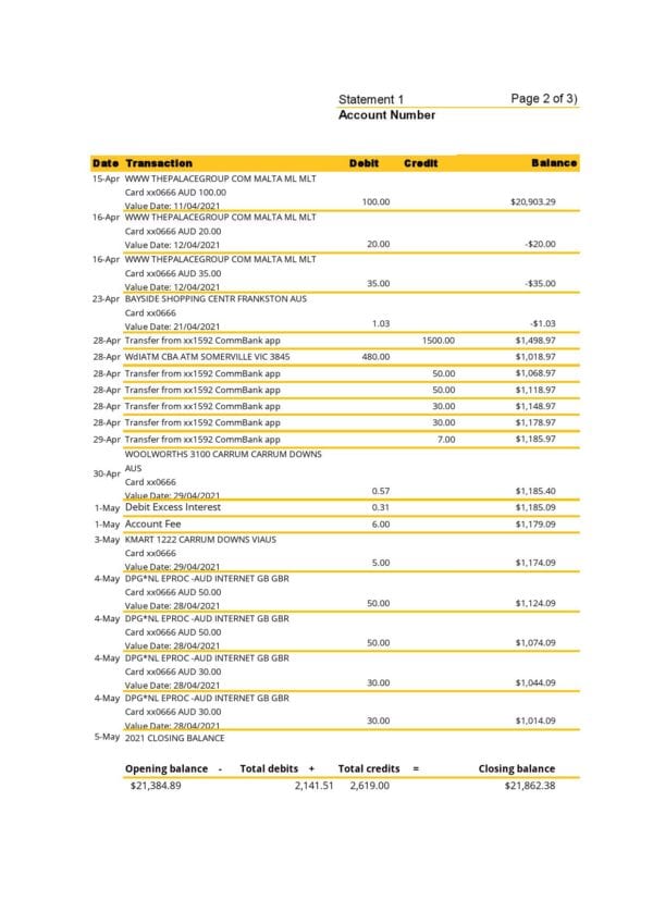 Australia Commonwealth Bank Statement Template In Excel And PDF Format ...