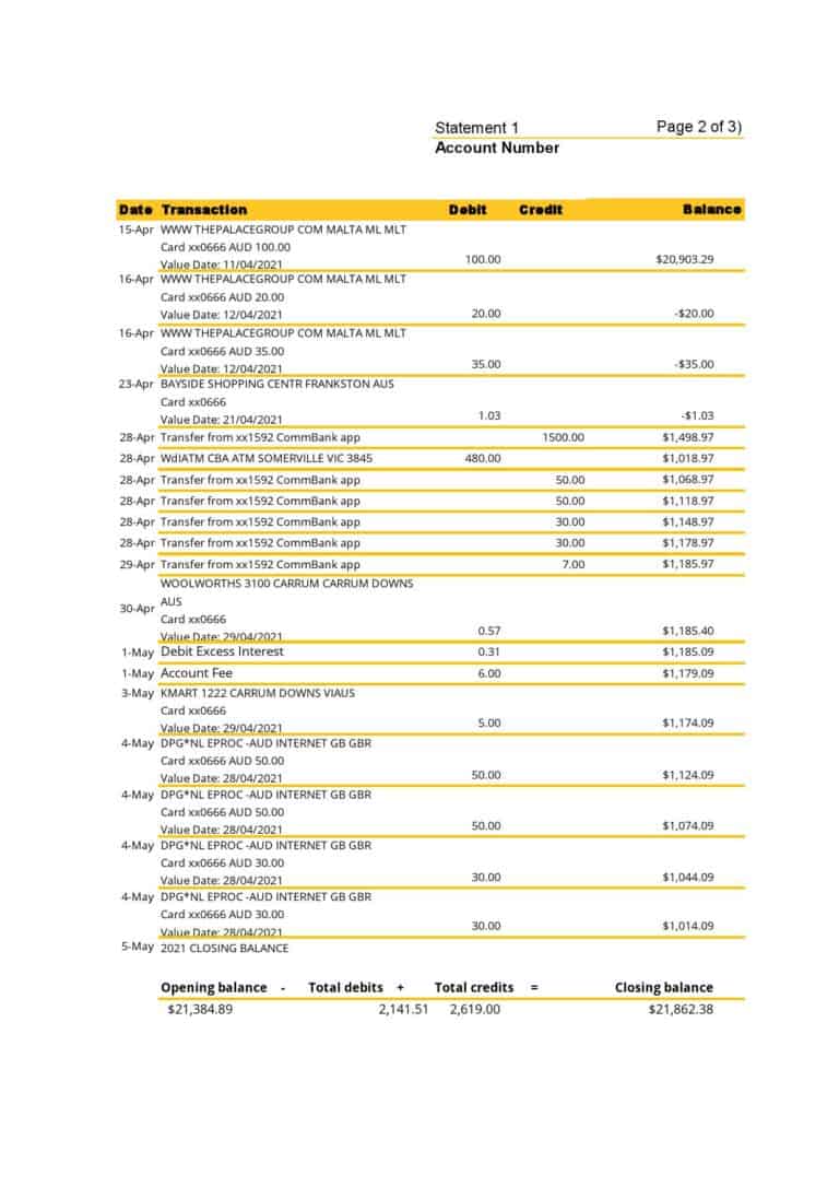 Australia Commonwealth Bank Statement Template In Excel And PDF Format ...
