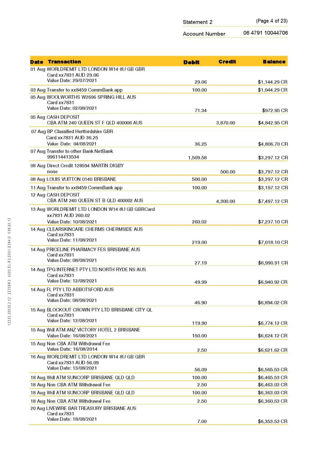 Australia Commonwealth Bank Statement Template In Word And PDF Format ...