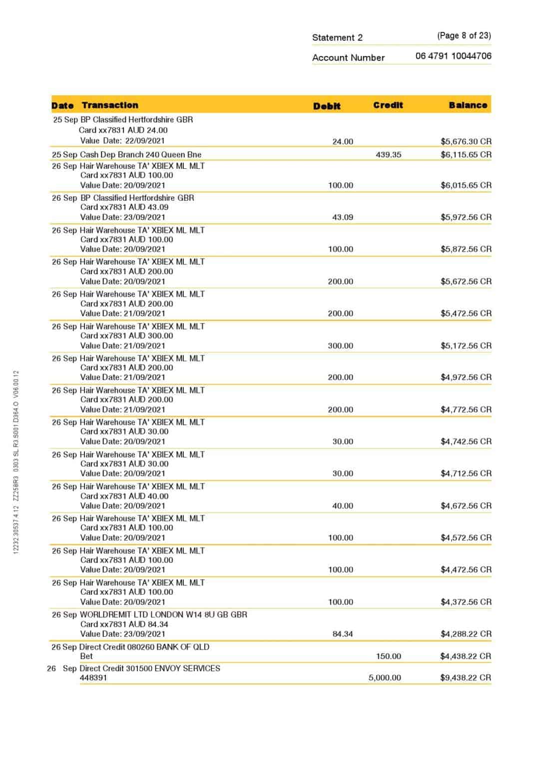 Australia Commonwealth Bank Statement Template In Word And PDF Format ...
