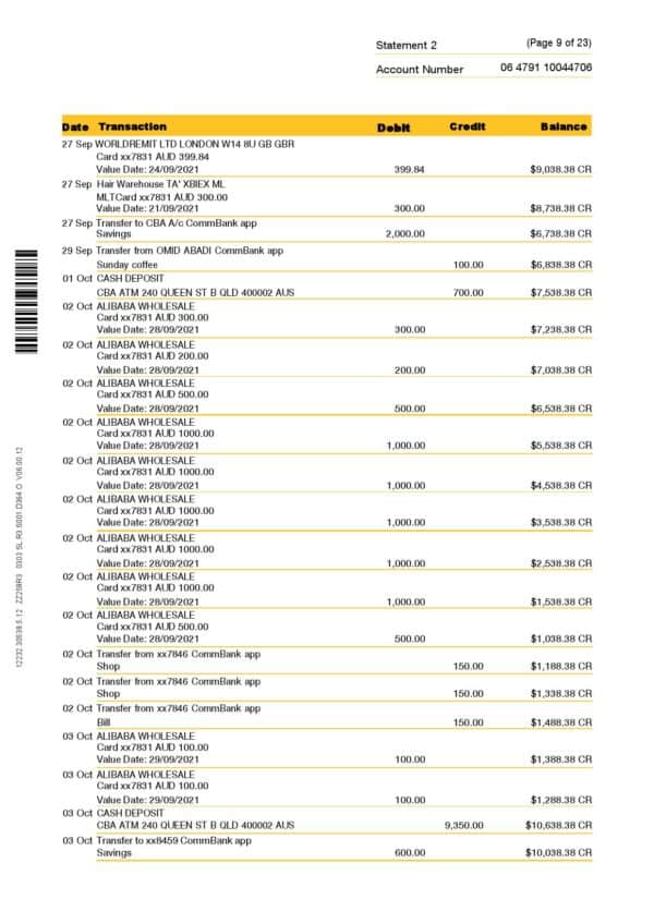 Australia Commonwealth Bank Statement Template In Word And PDF Format ...
