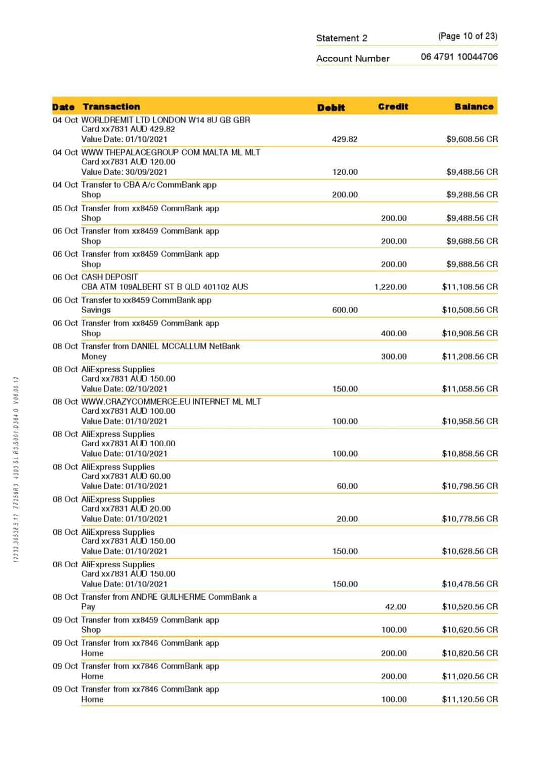 Australia Commonwealth Bank Statement Template In Word And PDF Format ...