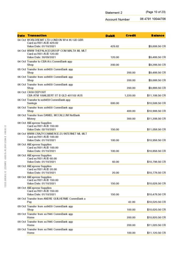 Australia Commonwealth Bank Statement Template In Word And PDF Format ...