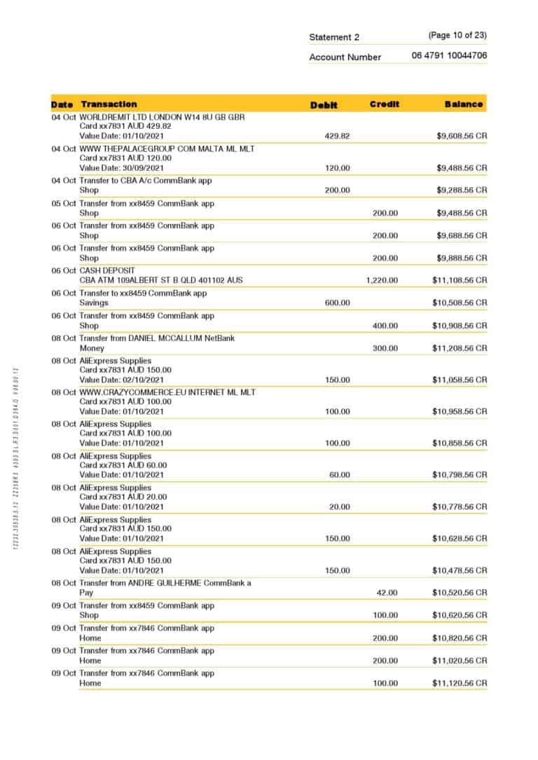 Australia Commonwealth Bank Statement Template In Word And PDF Format ...