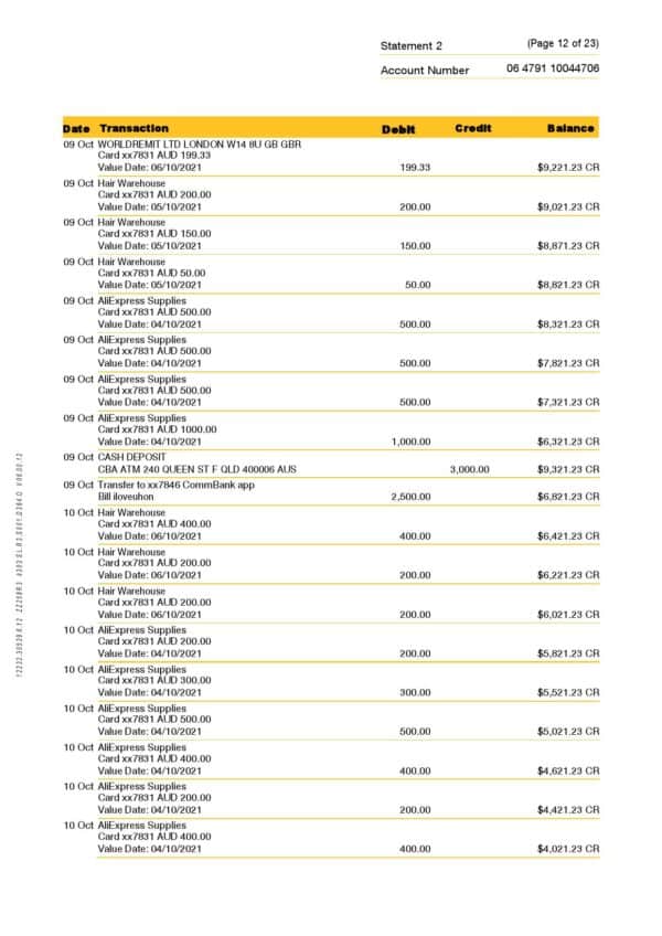 Australia Commonwealth Bank Statement Template In Word And PDF Format ...
