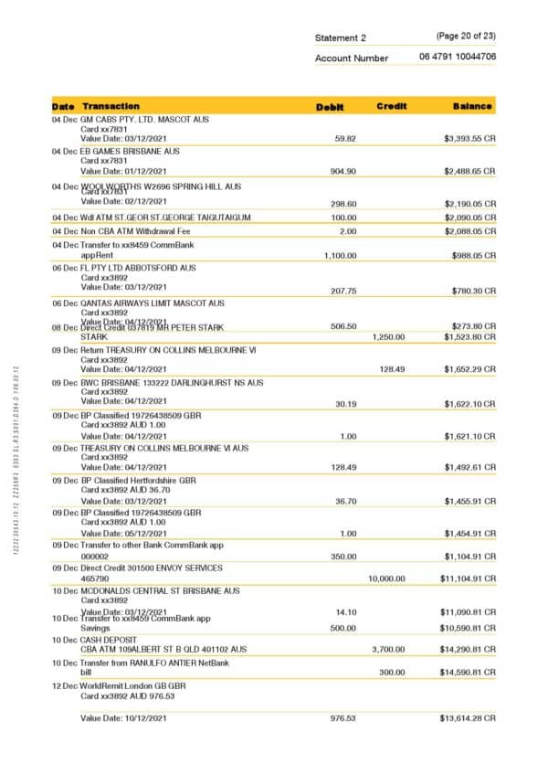 Australia Commonwealth Bank Statement Template In Word And PDF Format ...