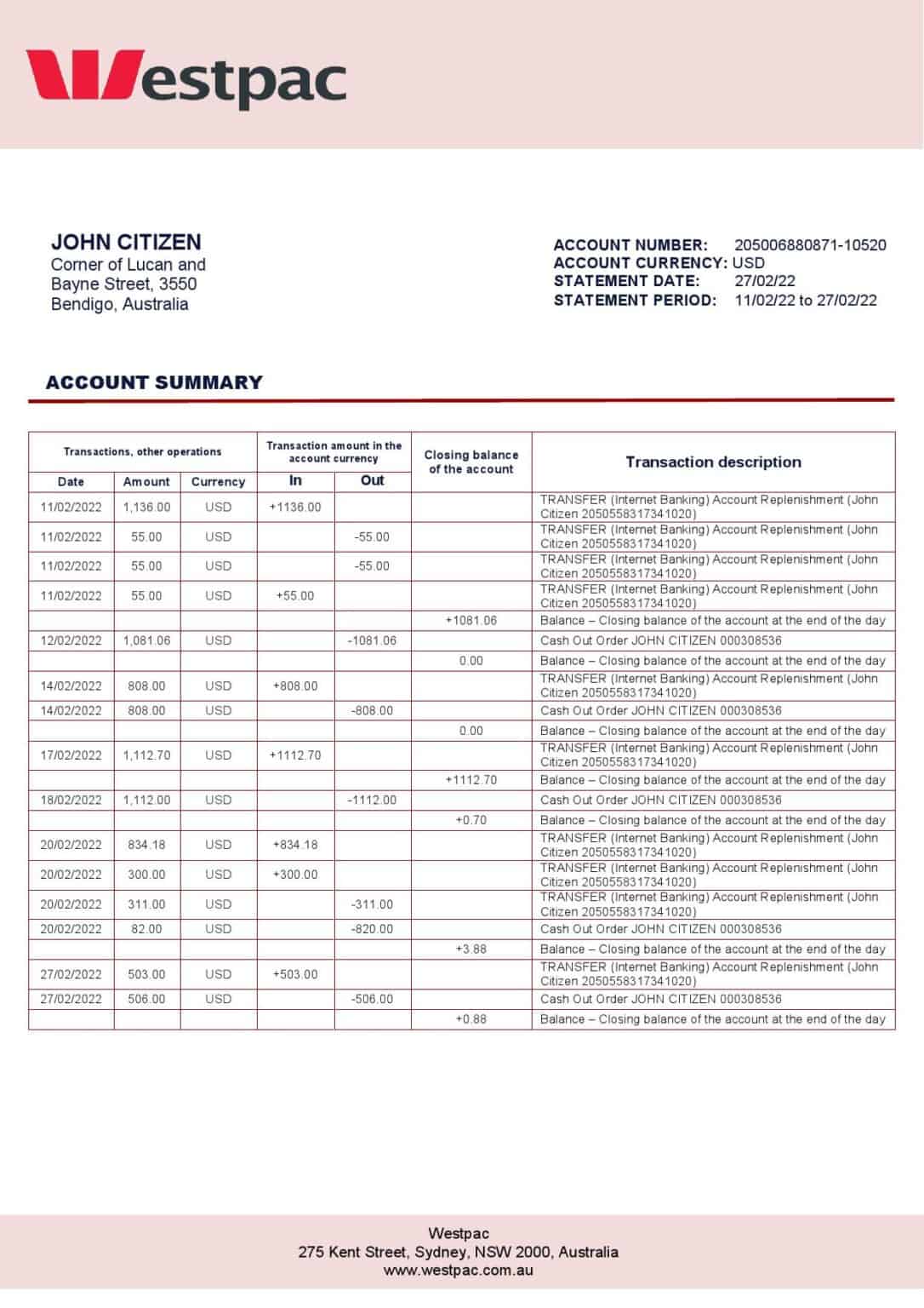 Australia Westpac Bank Statement Template Word PDF