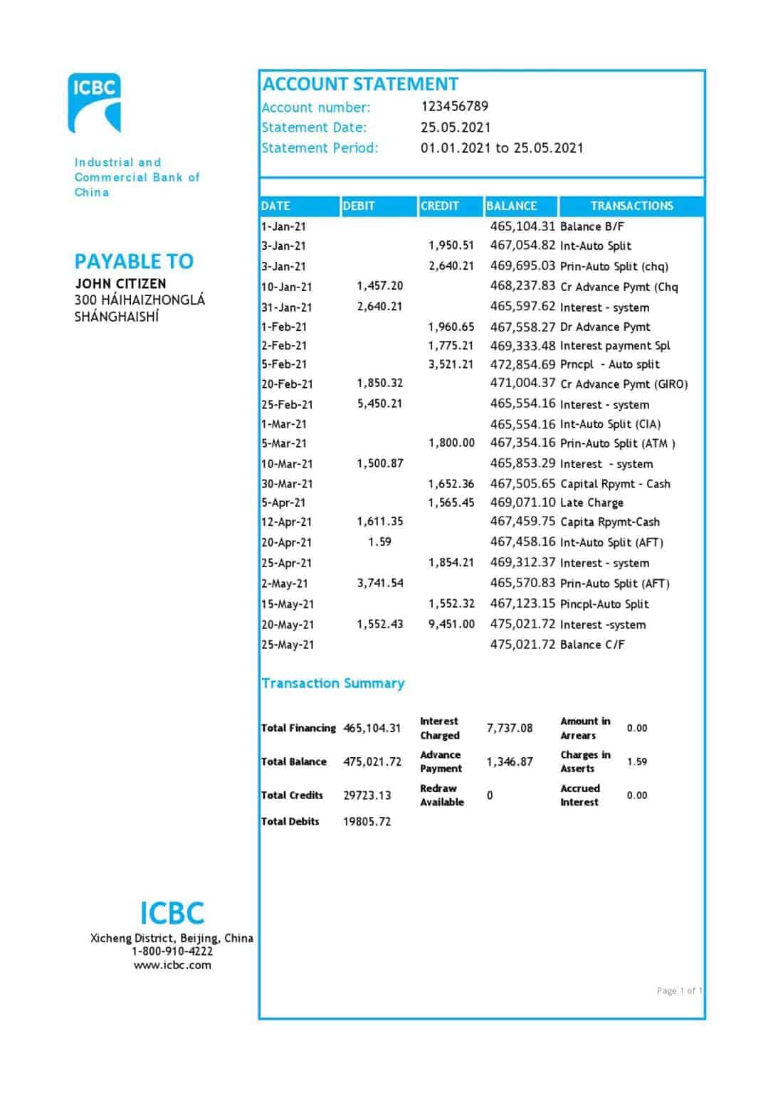 China Industrial And Commercial Bank Of China Bank Statement Template ...