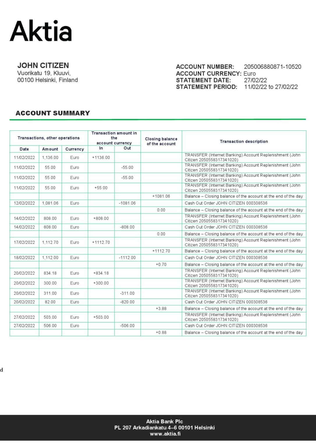 Finland Aktia Bank Statement Template In Word And PDF Format