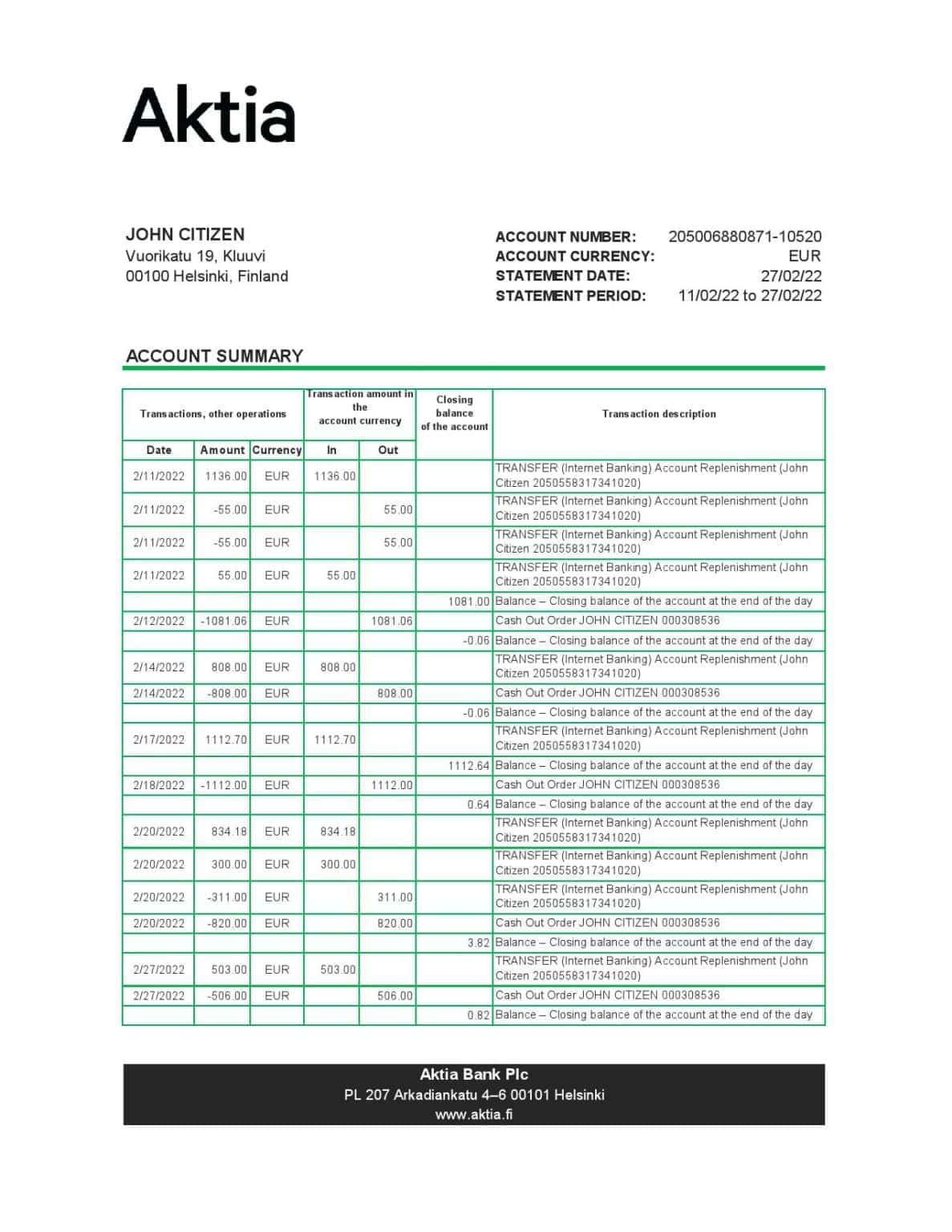 Finland Aktia Bank Statement Excel And PDF Template