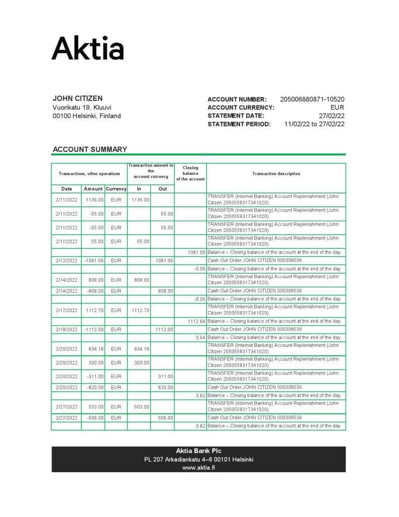 Finland Aktia Bank Statement Excel And PDF Template