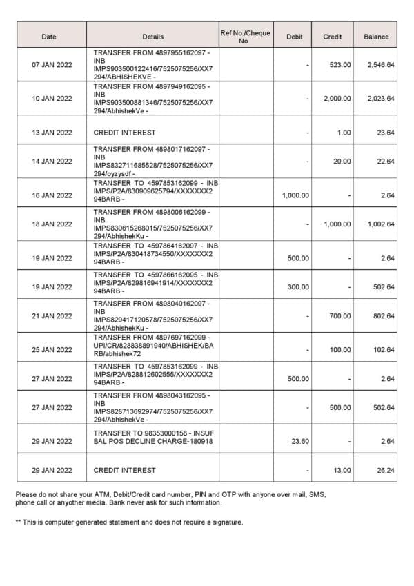 India State Bank Of India (SBI) Bank Statement Word And PDF Template, 2 ...