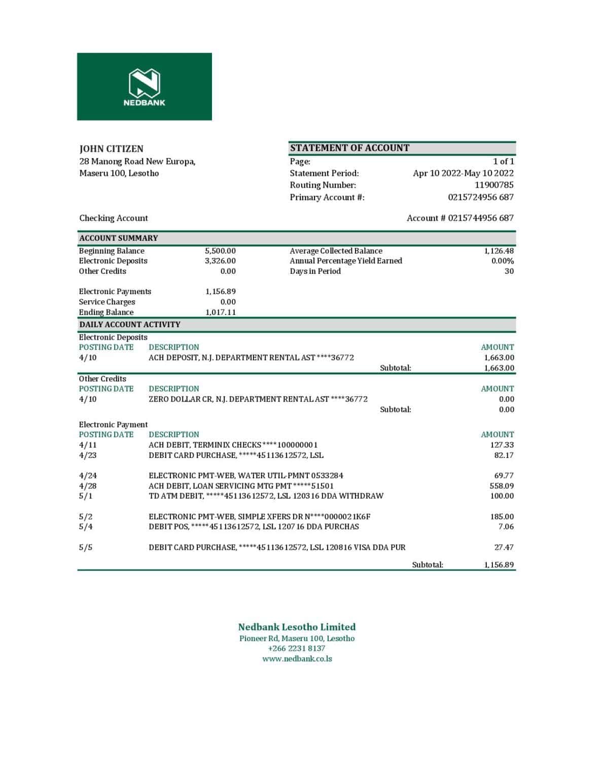 Lesotho Nedbaank Bank Statement Excel And PDF Template