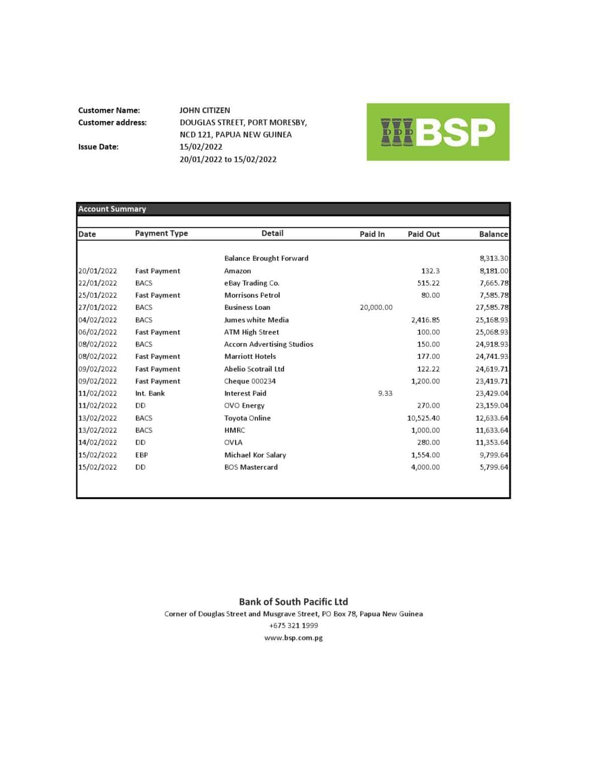 Papua New Guinea BSP Bank Statement Excel And PDF Template
