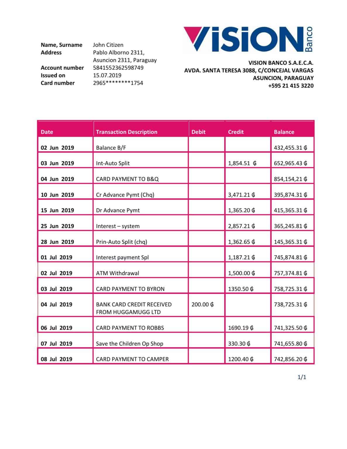 Paraguay Vision Banco Bank Statement Template In Word And PDF Format