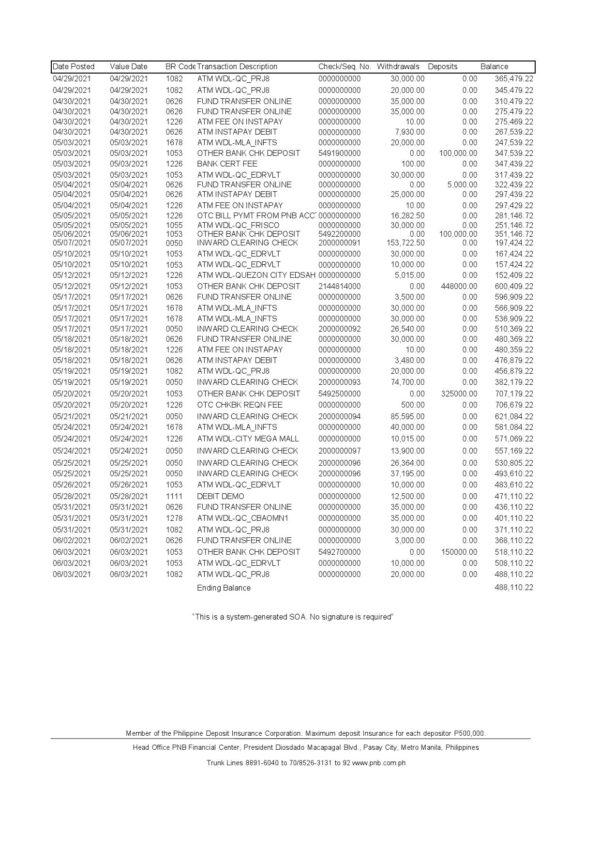 Philippines PNB Bank Statement Template In Excel And PDF Format (4 Pages)