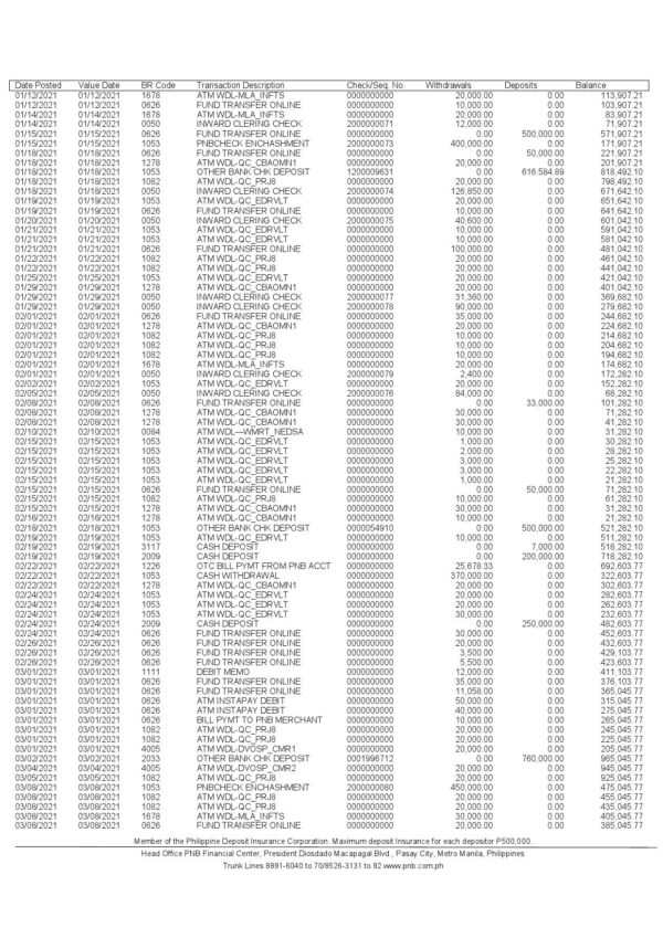 Philippines PNB Bank Statement Template In Word And PDF Format (4 Pages)