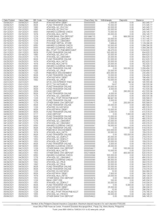 Philippines PNB Bank Statement Template In Word And PDF Format (4 Pages)