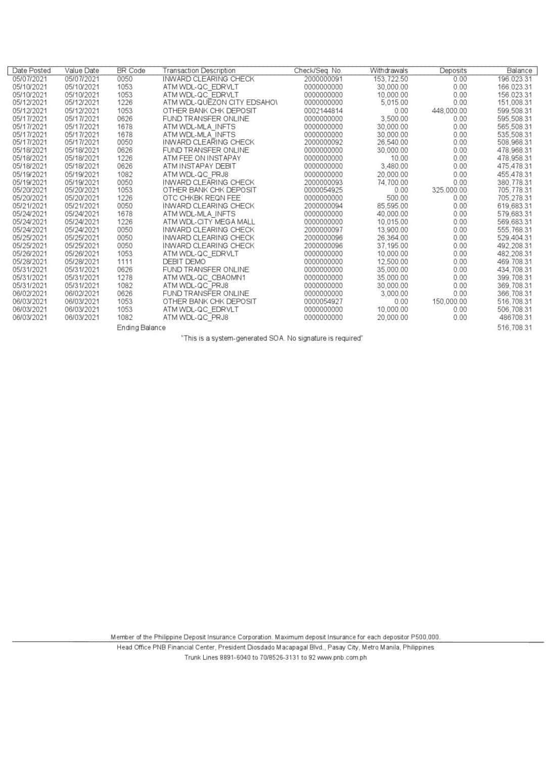 Philippines PNB Bank Statement Template In Word And PDF Format (4 Pages)
