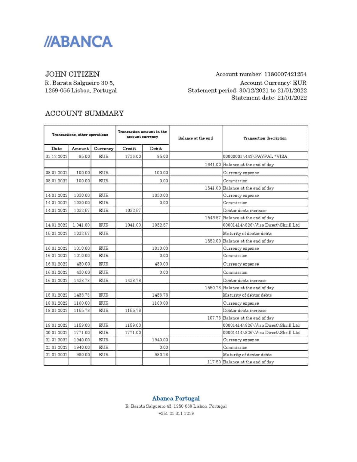 Portugal Abanca Bank Statement Excel And PDF Template | Mr. Verify