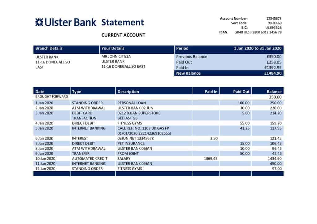 Republic Of Ireland Ulster Bank Statement Template In Word And PDF ...