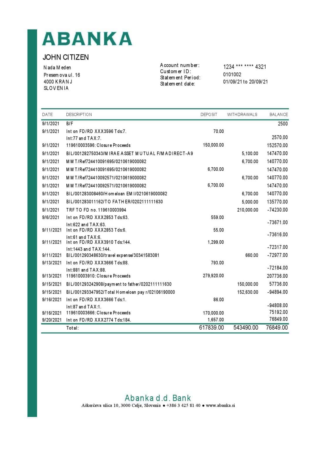 Slovenia Abanka D.d Bank Statement Template In Excel And PDF Format ...