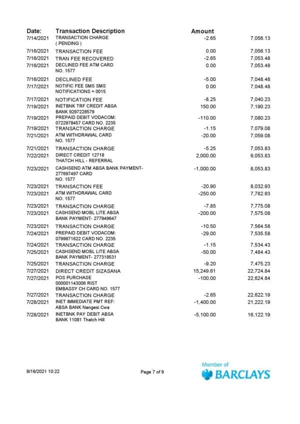 South Africa ABSA Bank Statement Easy To Fill Template In Excel And PDF ...