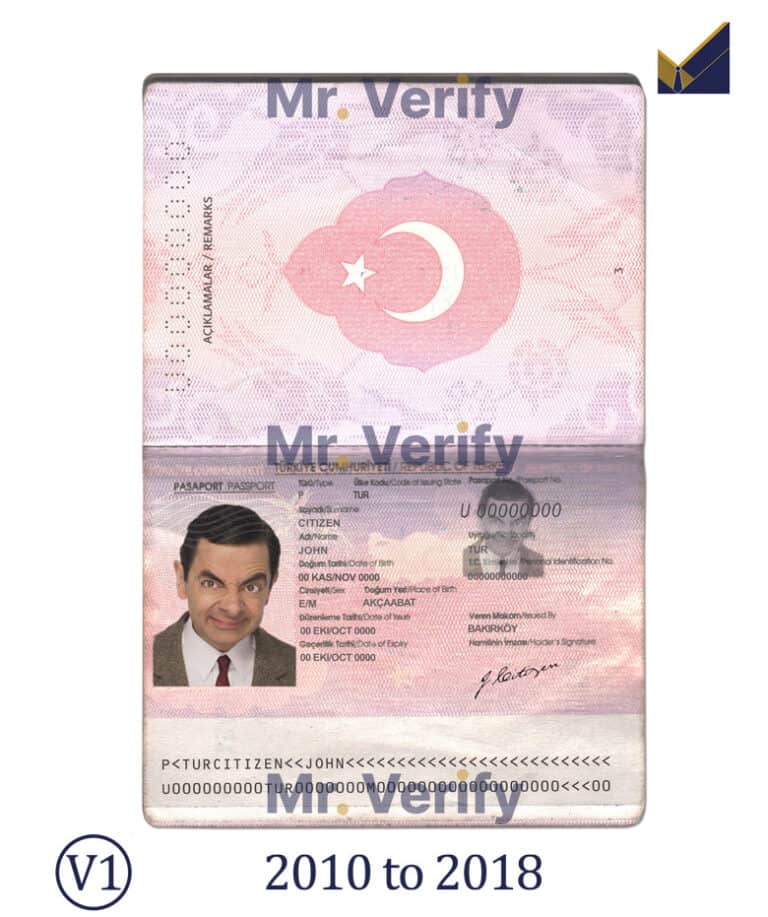 Editable Turkey Passport PSD Template