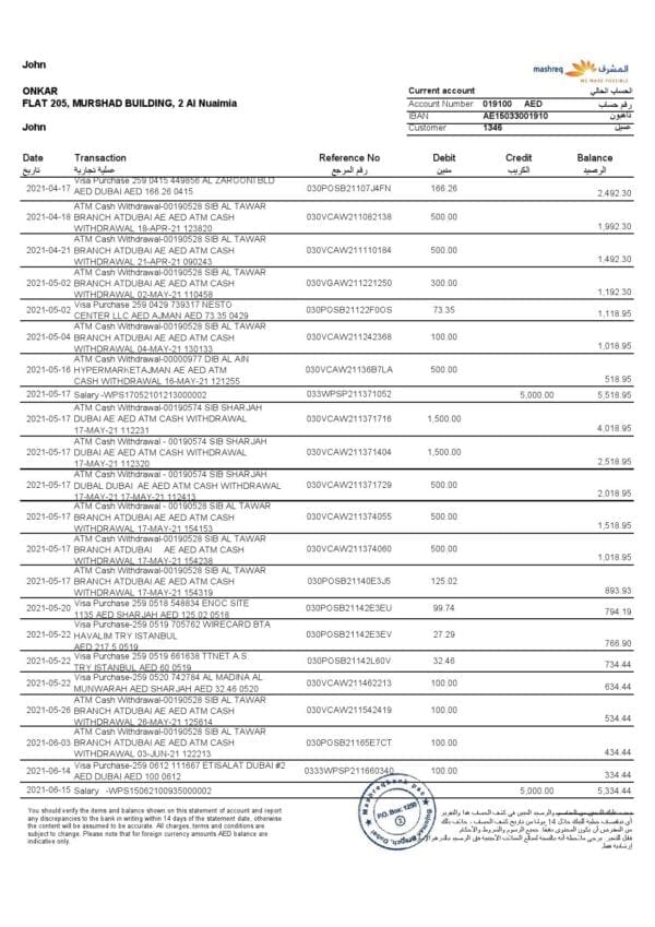 UAE Mashreq Bank Statement Template In Excel And PDF Format, 3 Pages