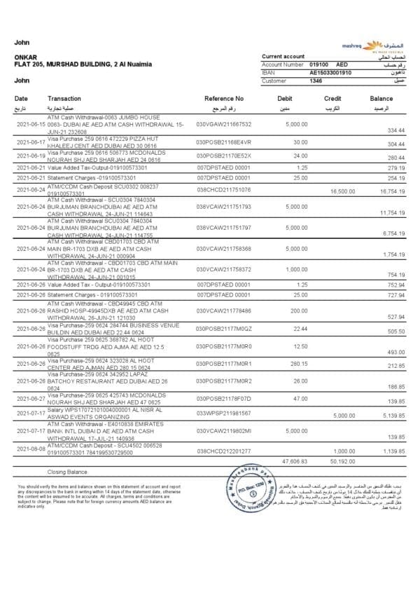 UAE Mashreq Bank Statement Template In Excel And PDF Format, 3 Pages