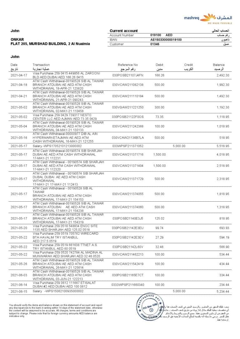 UAE Mashreq Bank Statement Template In Word And PDF Format, 3 Pages