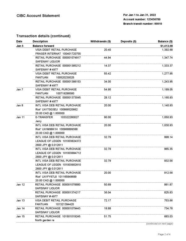 USA CIBC Bank Statement, Word And PDF Template, 4 Pages