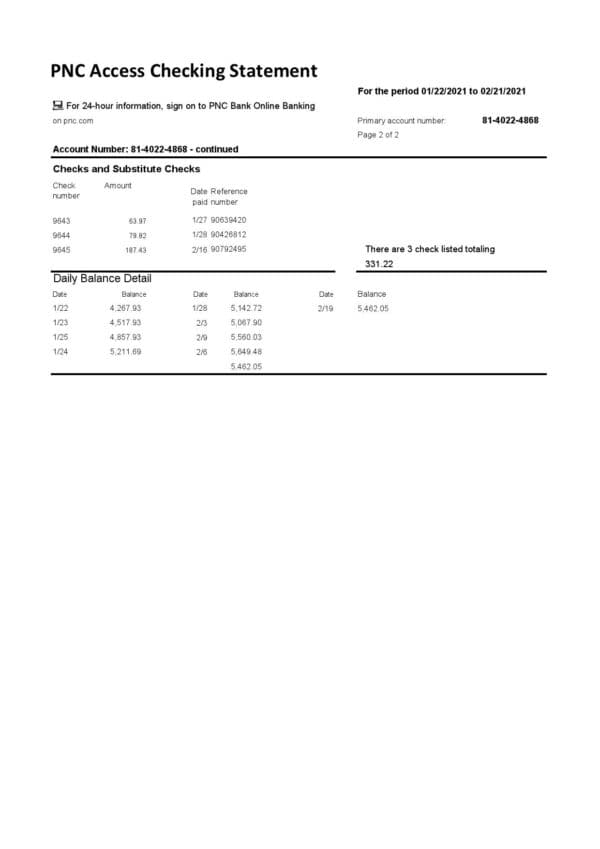 USA PNC Bank Statement Template In Excel And PDF Format, 2 Pages