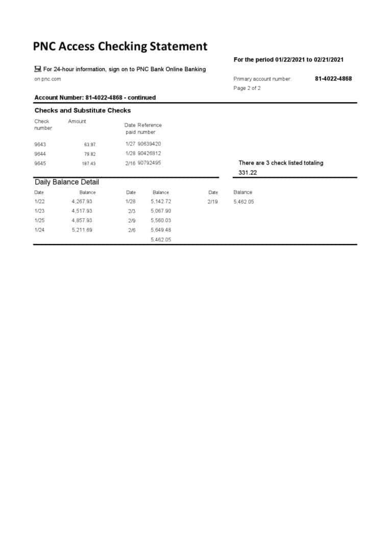 USA PNC Bank Statement Template In Excel And PDF Format, 2 Pages