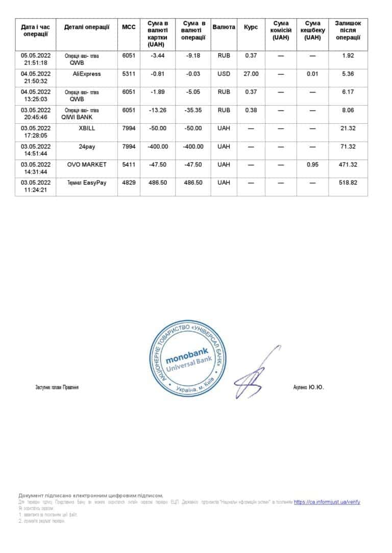 Ukraine Monobank Bank Statement, Word And PDF Template, 3 Pages