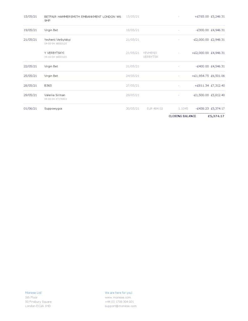 United Kingdom Monese Bank Statement Template In Word And PDF Format, 2 ...