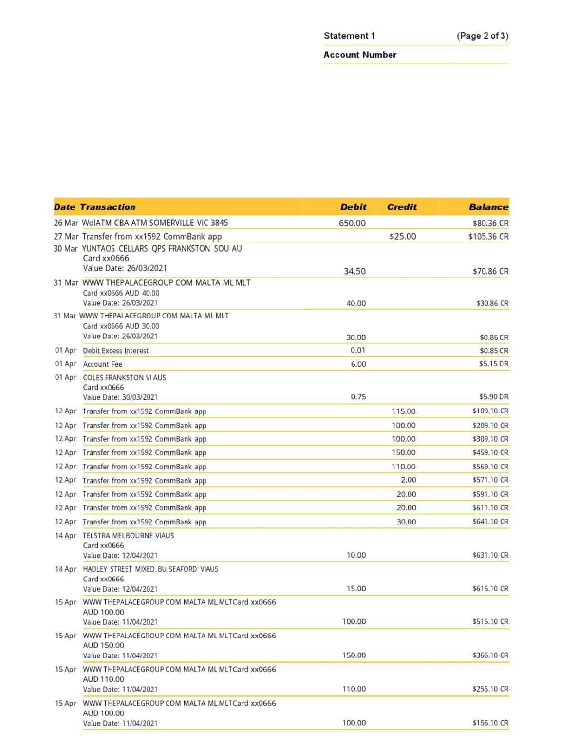 Australia Commonwealth Bank Statement Template In Word And PDF Format ...