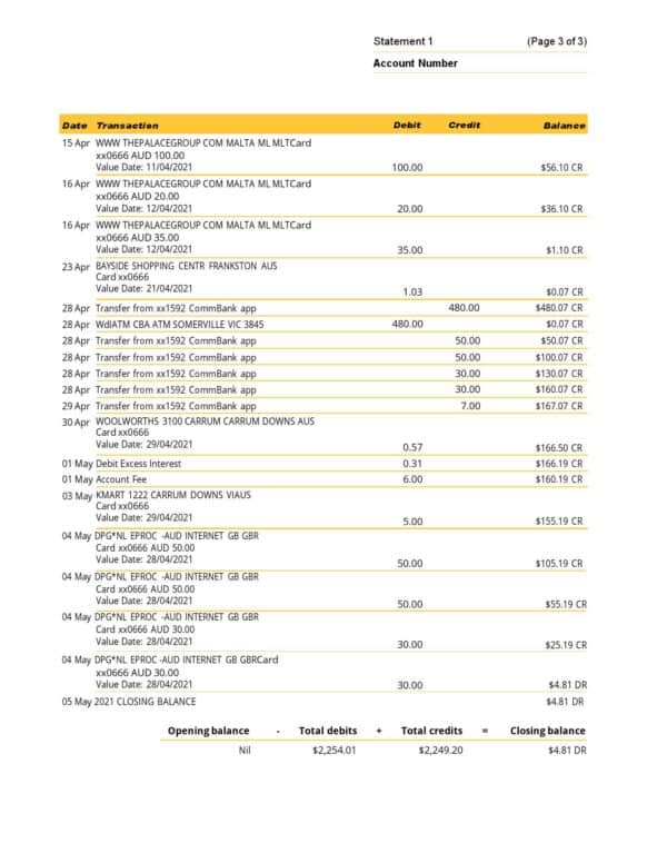 Australia Commonwealth Bank Statement Template In Word And PDF Format (3 Pages), Version 2