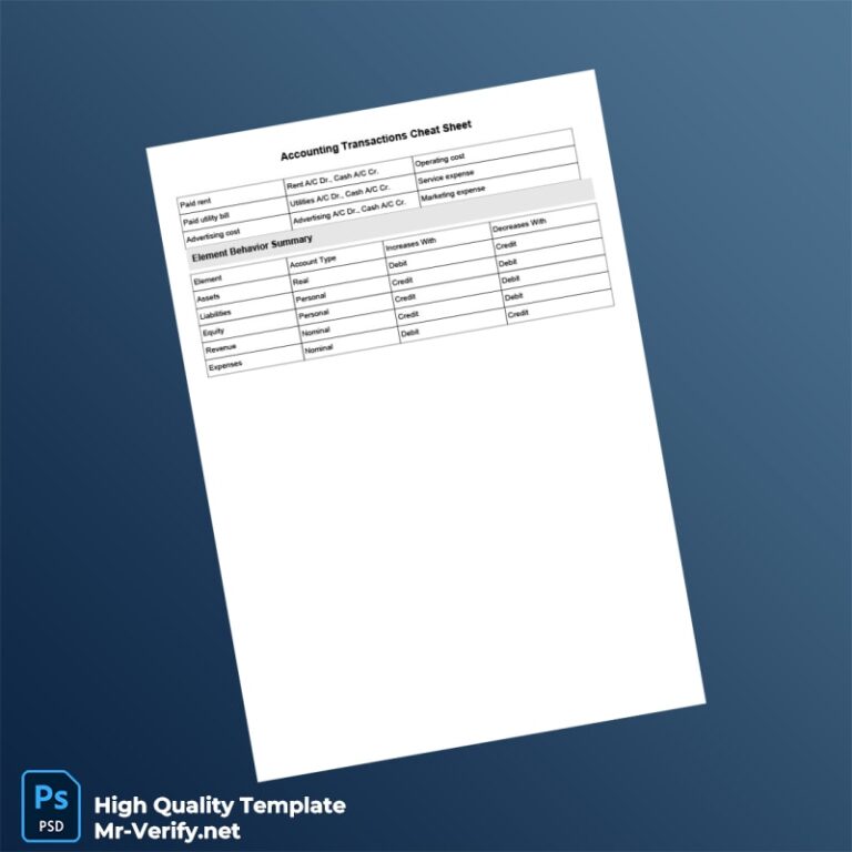 Editable Accounting Transactions Cheat Sheet Template In Word And PDF ...