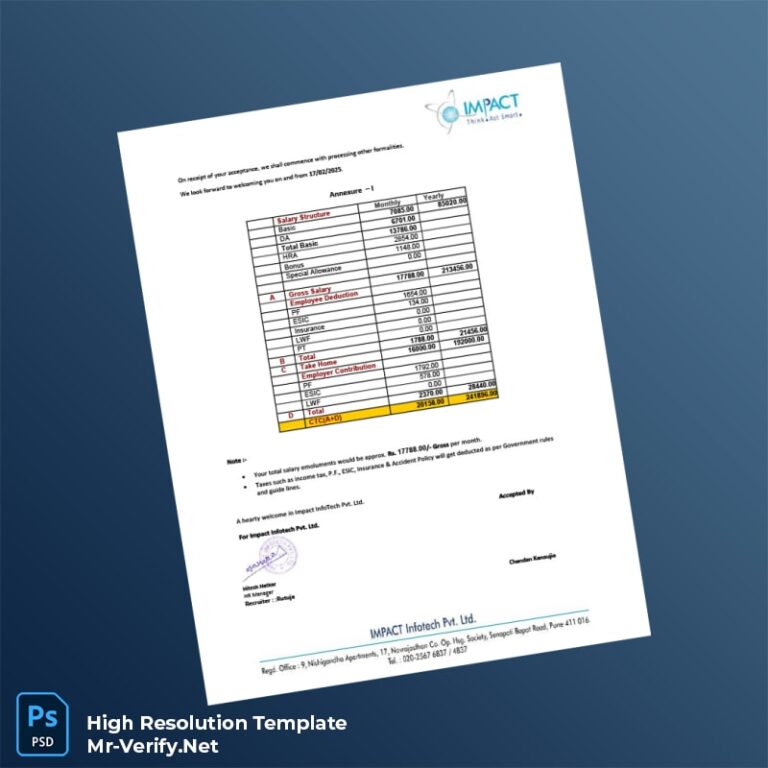 Editable India Impact InfoTech Pvt Ltd Offer Letter Word And Pdf ...