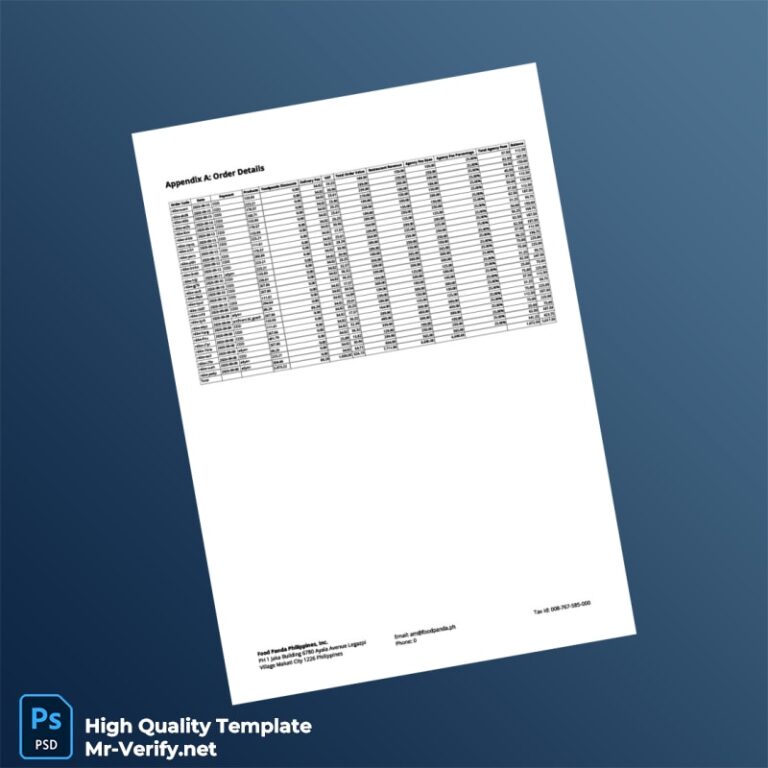 Philippines Food Panda Invoice Template In Word And PDF Formats 2 Page