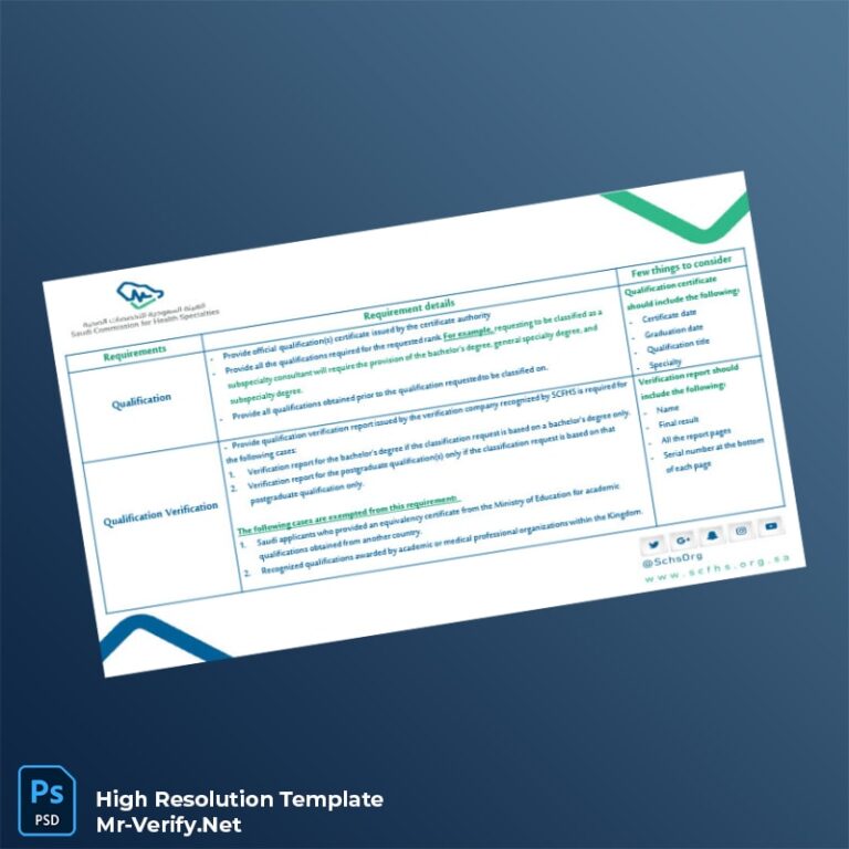 Editable Saudi Arabia Saudi Commission For Health Specialties ...
