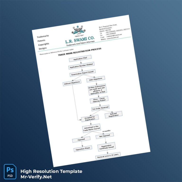 Editable Trademark Registration Certificate Template